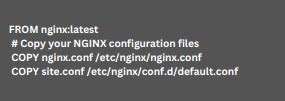 Docker NGINX Auth Request An Introduction