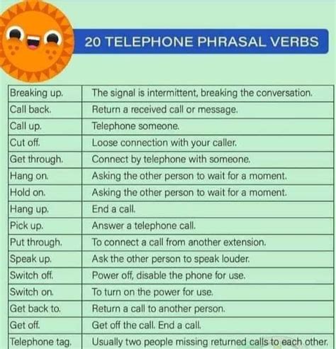 Grammarvocab For Huge Collection Of Phrasal Verb With