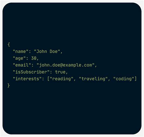 What Is Mysql Breaking Down The Database Management System