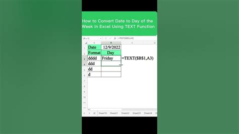How to Convert Date to Day of the Week in Excel Using TEXT Function # ...