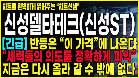 신성델타테크 신성st 긴급공시 50 반등시나리오 말씀드립니다 6월 기대감 다시한번 강하게 반등해서 올라옵니다