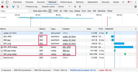 htaccess の使い方や書き方設置方法