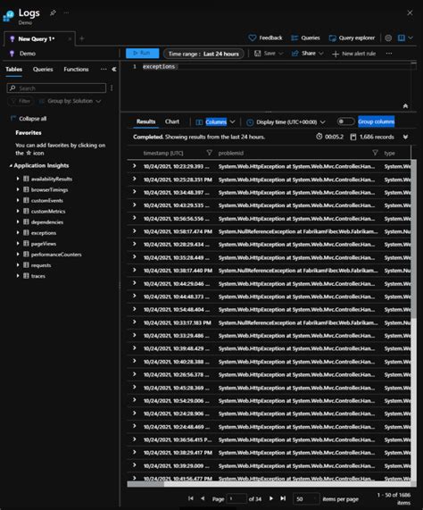 Introduction To Kusto Query Language Softensity