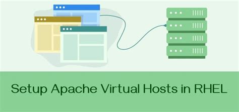 Florin Lungu On Linkedin How To Create Apache Virtual Hosts In Rhel 9