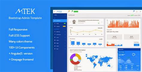 20 Best Bootstrap Angularjs Admin Templates Download New Themes