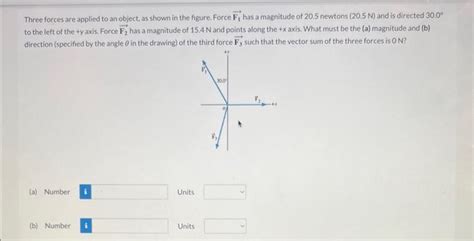 Solved Three Forces Are Applied To An Object As Shown In Chegg Com