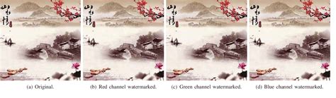 Figure 3 From Accelerating Dct Based Color Image Watermarking On Gpus