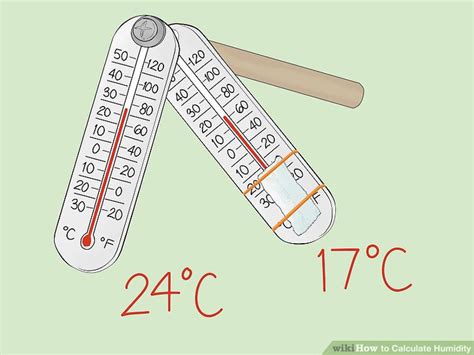 How To Calculate Humidity 15 Steps With Pictures WikiHow
