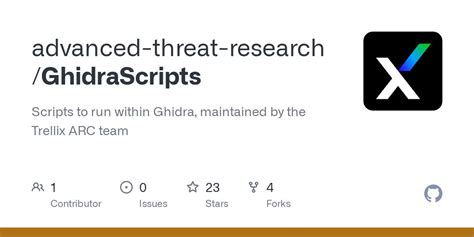 Pramod Kunigalkar On Linkedin Github Advanced Threat Researchghidrascripts Scripts To Run