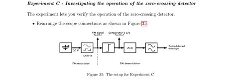 Solved Experiment C Investigating The Operation Of The