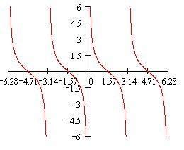 Cot图像完整图像