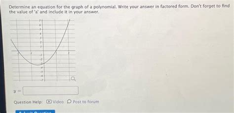 Solved Determine An Equation For The Graph Of A Polynomial Chegg