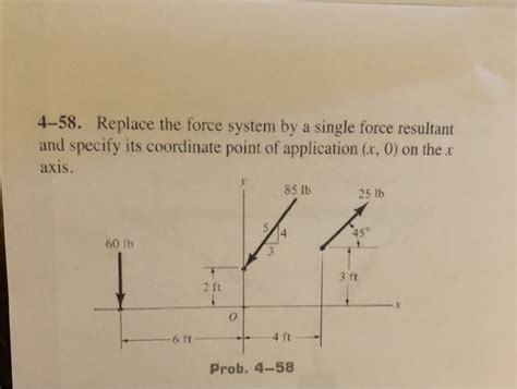 Solved Replace The Force System By A Single Force Chegg
