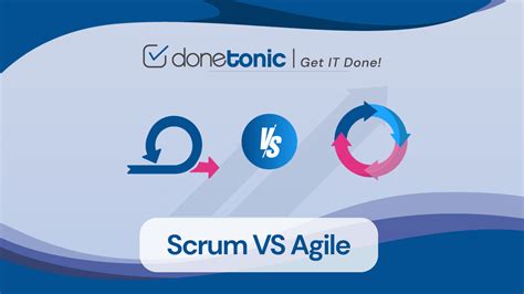 Agile Y Scrum Comprendiendo Las Diferencias Y Similitudes