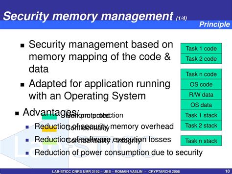 ppt memory security management for fpga based embedded system