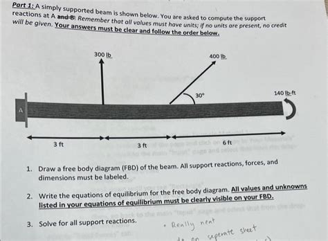 Solved Part 1 A Simply Supported Beam Is Shown Below You Chegg