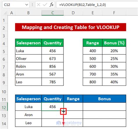 How To Create A Table Array In Excel Methods Exceldemy