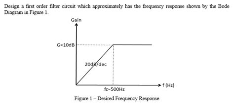Solved Design A First Order Filter Circuit Which Chegg
