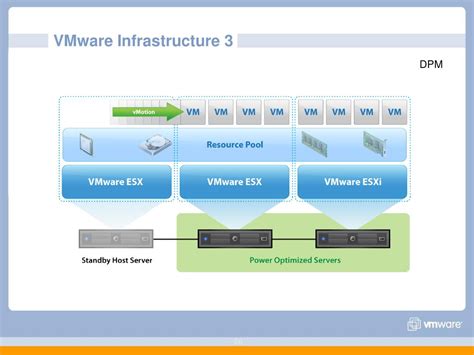 Diagram And Icon Library Febuary Ppt Download