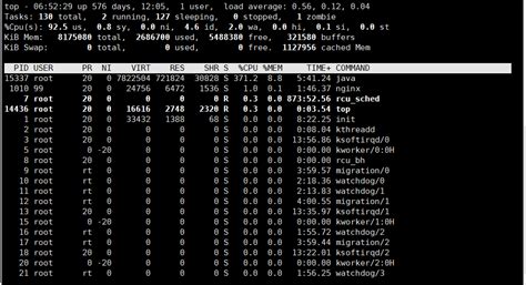 Elasticsearch 2 4 3 Very High Cpu Usage Elasticsearch Discuss The