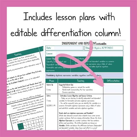 Identifying Variables To Formulate Algebraic Expressions Powerpoint Lesson