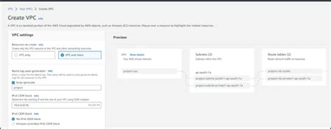 Visualize And Manage Resources With The Amazon Vpc Resource Map