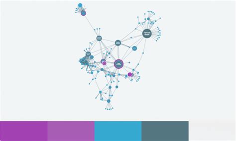 Color Theory For Data Visualization