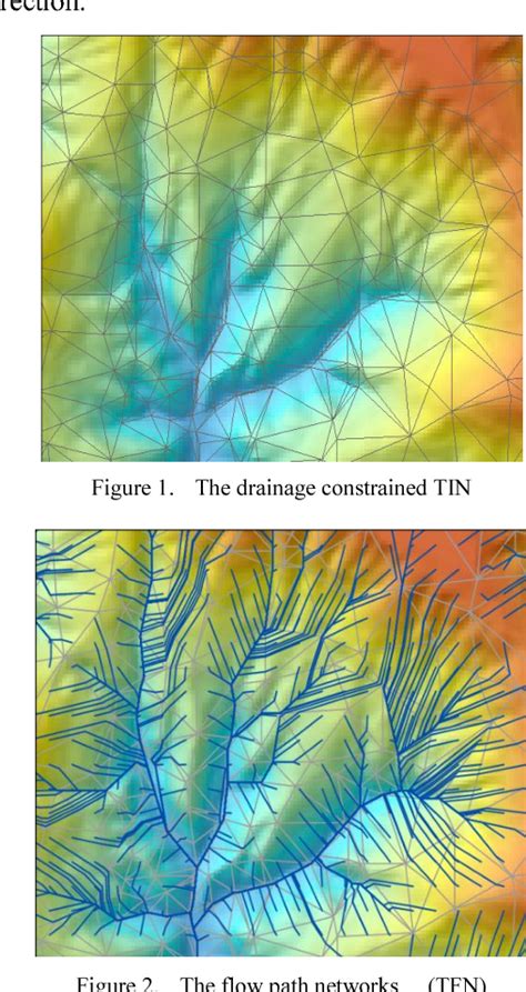 Figure 1 From Building Topological Flow Path Networks Based On Scale
