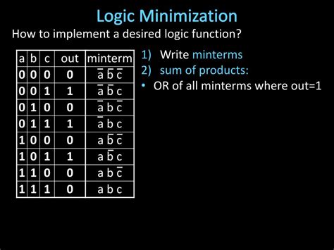 PPT Gates And Logic From Switches To Transistors Logic Gates And