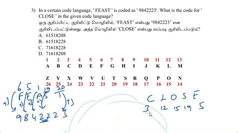 Coding And Decoding Practice Questions Set 1 Detailed Solutions