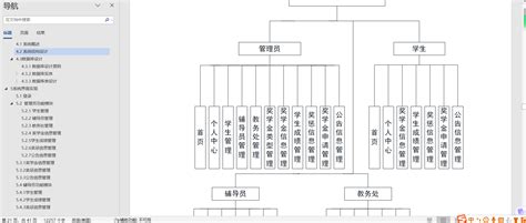 62基于java的高校奖学金管理系统设计与实现（可参考做毕业设计） Csdn博客