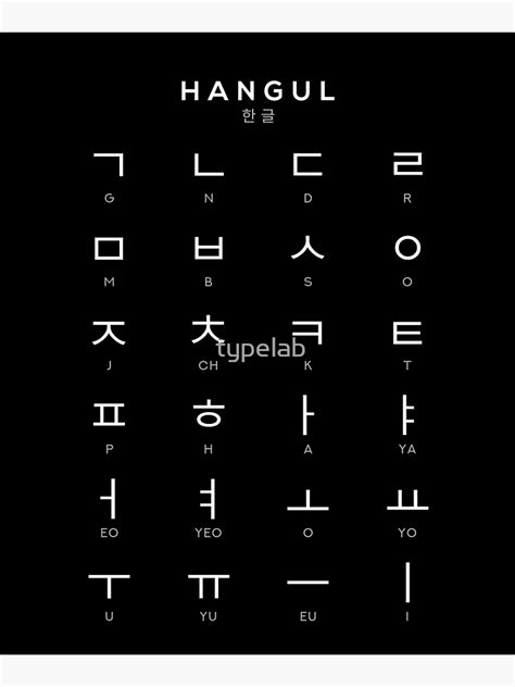 Korean Alphabet Chart Hangul Language Chart Black Mounted Print For