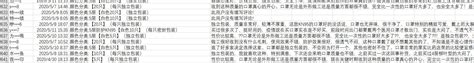 Python爬虫实战六 天猫淘宝评论爬取与分析实战天猫爬虫 Csdn博客