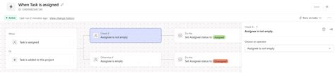 Add Unassigned To The Incomplete Tasks By Assignee Graph In Dashboards Product Feedback
