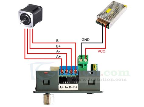 cnc stepper motor driver micro step resolutions for nema 17 23 stepper