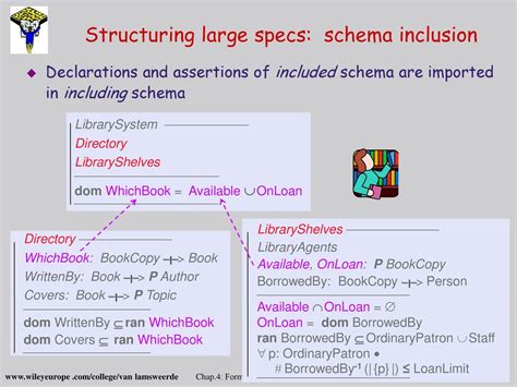 requirements specification and documentation ppt download