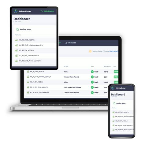 Data Append Services Imdatacenter
