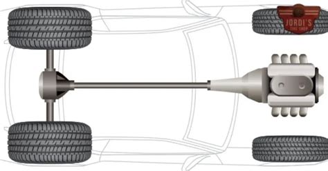 Can You Rotate Staggered Tires Your Ultimate Guide Jordi S Tire Shop