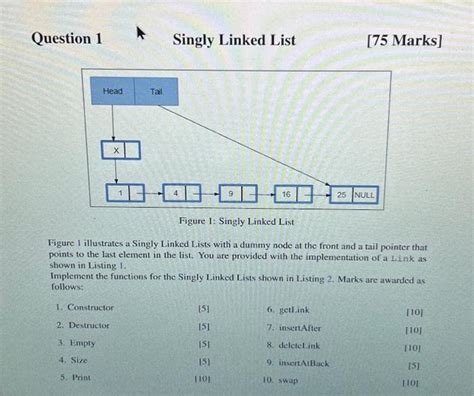 Solved Uestion 1 Singly Linked List 75 Marks Figure 1