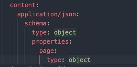 Auto Generated Openapi Schema Doesnt Include Ref With Nested Object · Issue 297 · Getappmap