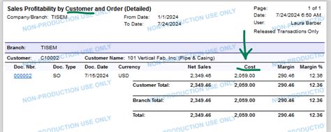 How To Set Up To Pick The COGS By The Customer Community