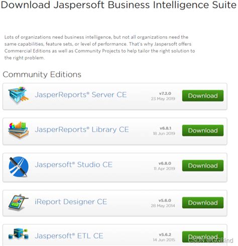 Tibco Jaspersoft 使用教程jasperreport 生成pdf记录 Csdn博客