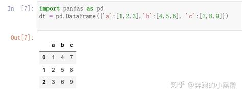Bool 取反dataframe根据bool值高效地进行多重条件筛选的 Csdn博客