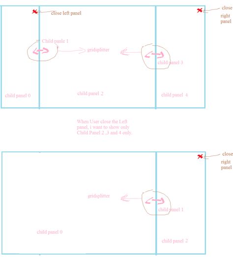 C Need Ideas For Closing Panel From Gridsplitter Column Definition