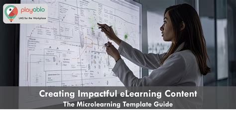 Use Microlearning Templates To Craft Elearning Content 9 Step Powerful Guide
