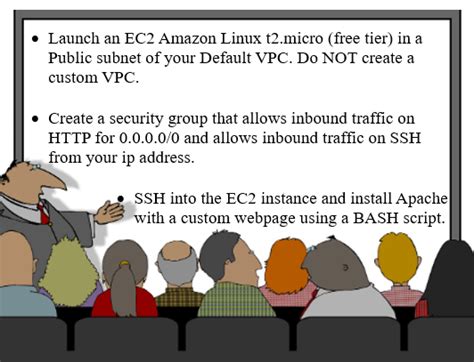 Launch Ec2 Instance And Install Apache Via Cli By Antrameca Mathis