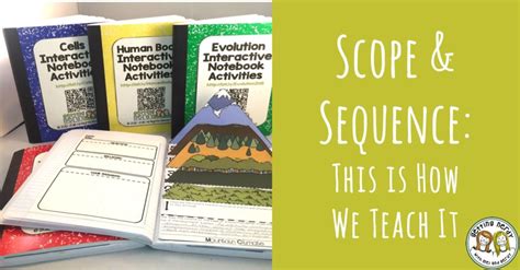 Looking For Your Whole Year Of Science Planned Out This Scope And Sequence Is A Life Saver It