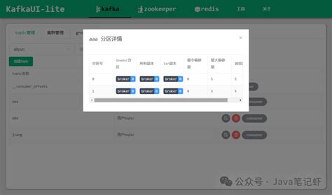 史上最轻便好用的 Kafka 可视化图形界面工具，开源了！ Csdn博客