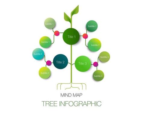 mind map tree vector art icons and graphics for free download