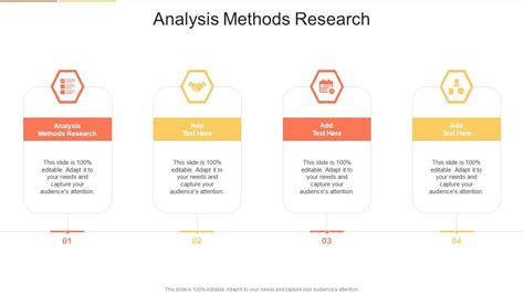 Analysis Methods Research In Powerpoint And Google Slides Cpb PPT PowerPoint